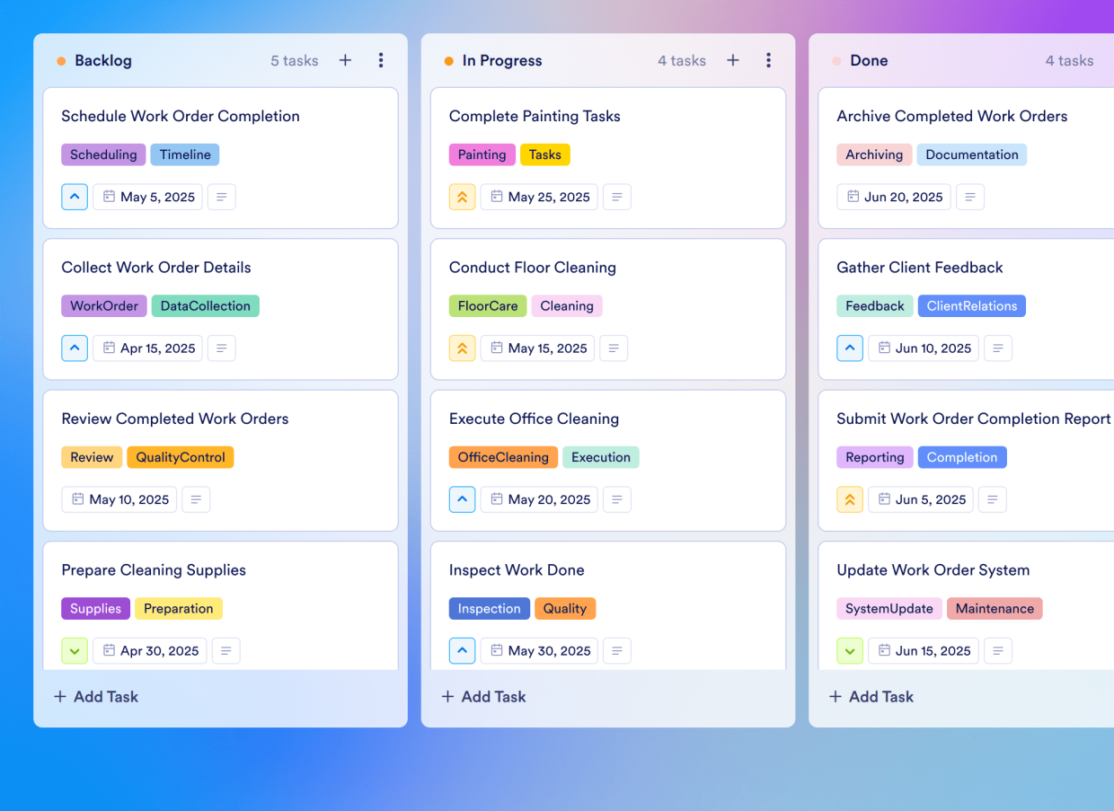 Work Process Template | Jotform