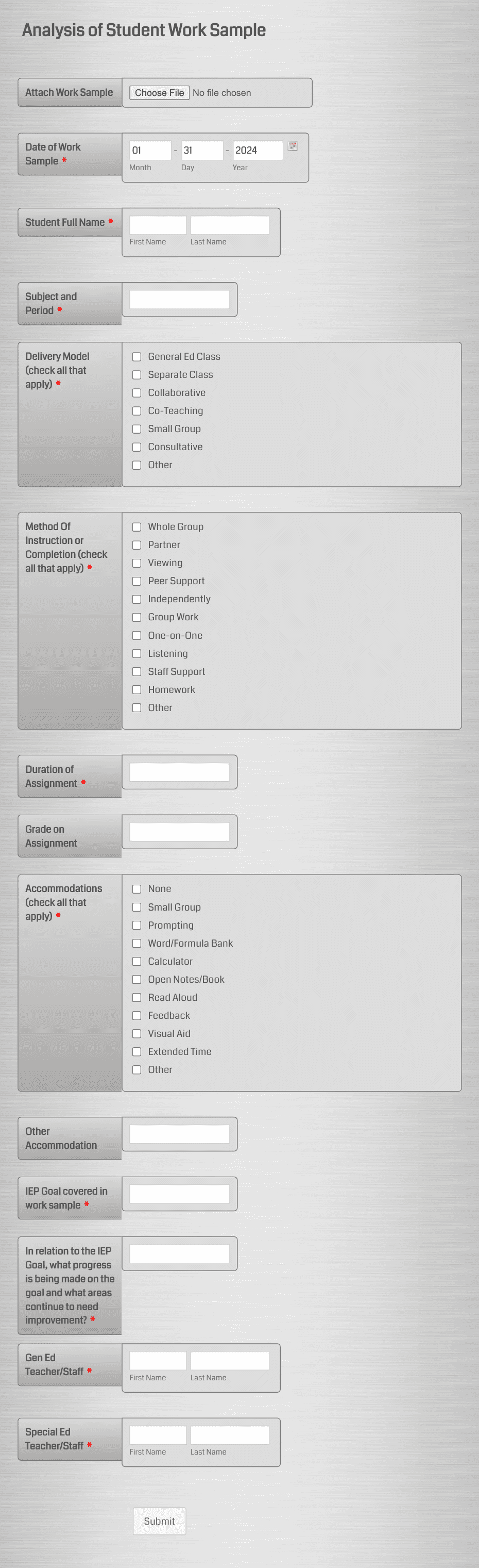 Analysis of Student Work Sample Form Template | Jotform