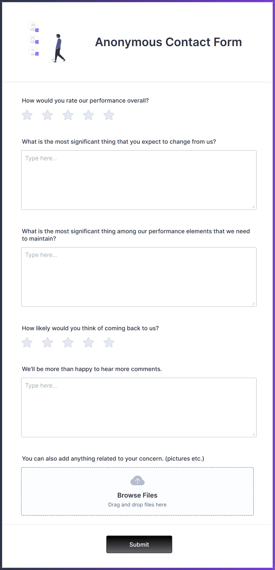 Anonymous Contact Form Template | Jotform