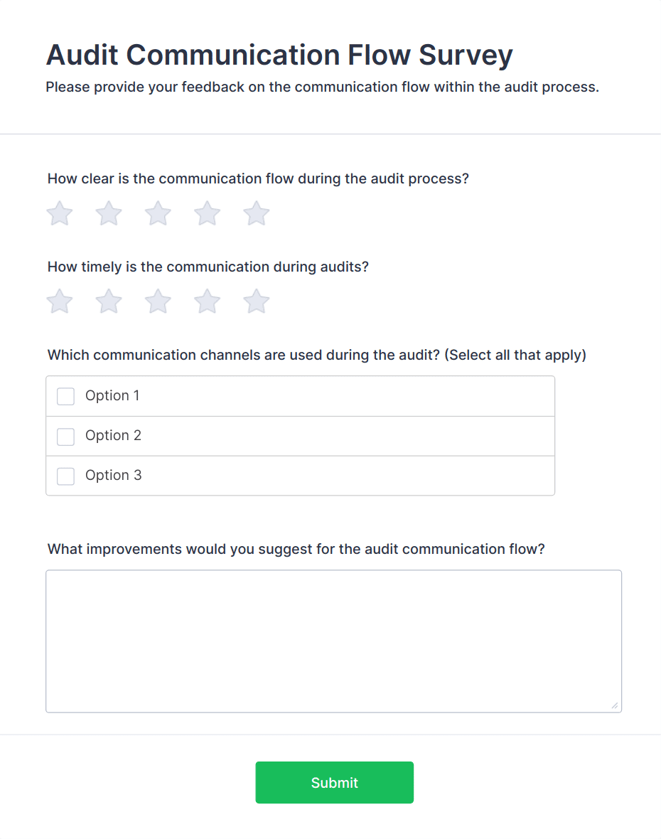 Audit Communication Flow Survey Form Template | Jotform