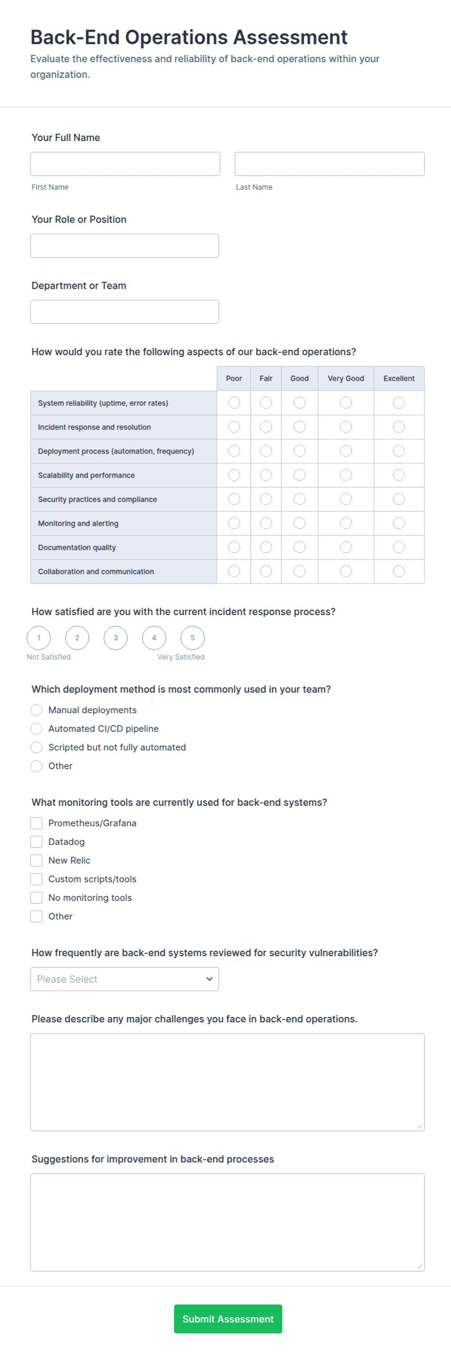 Back-End Operations Assessment Form Template | Jotform