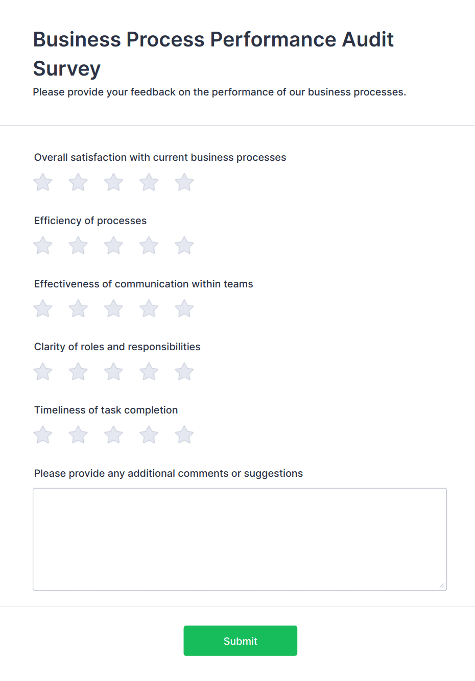 Business Process Performance Audit Survey Form Template | Jotform