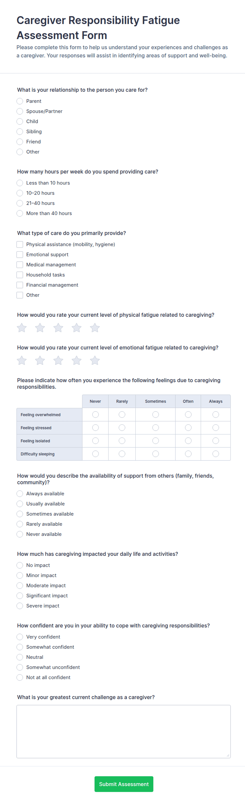 Caregiver Responsibility Fatigue Assessment Form Template | Jotform