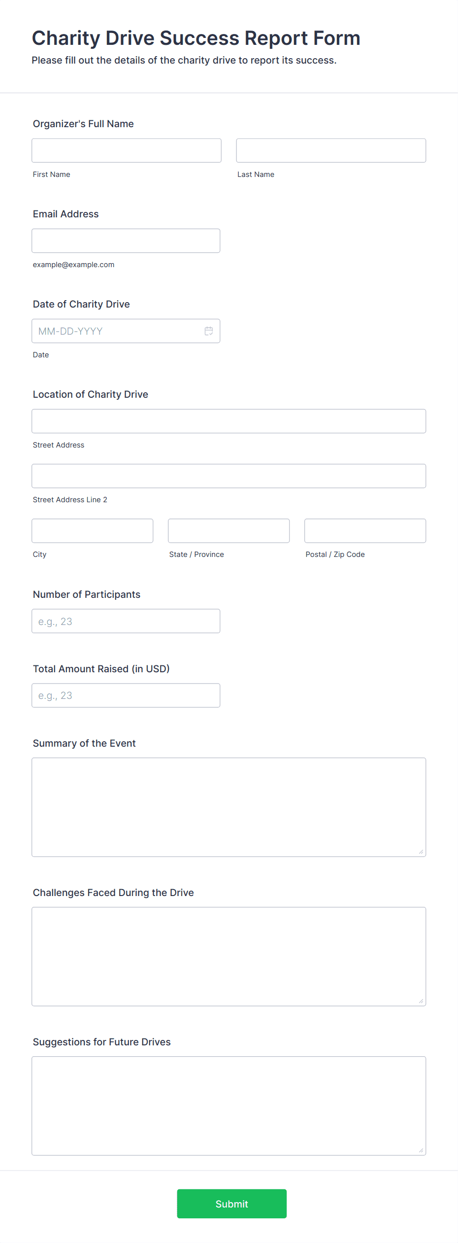 Charity Drive Success Report Form Template | Jotform