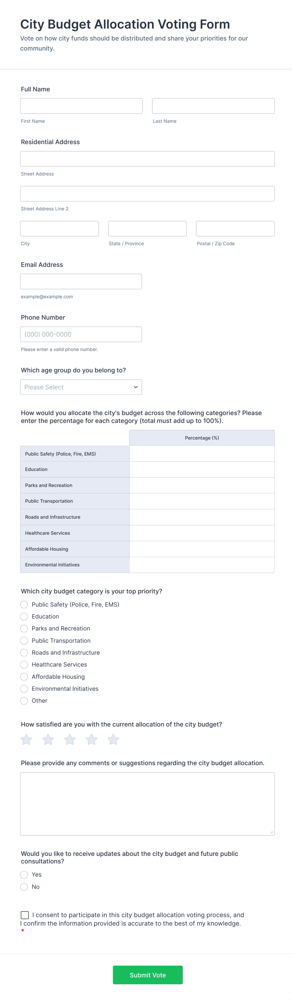 City Budget Allocation Voting Form Template | Jotform
