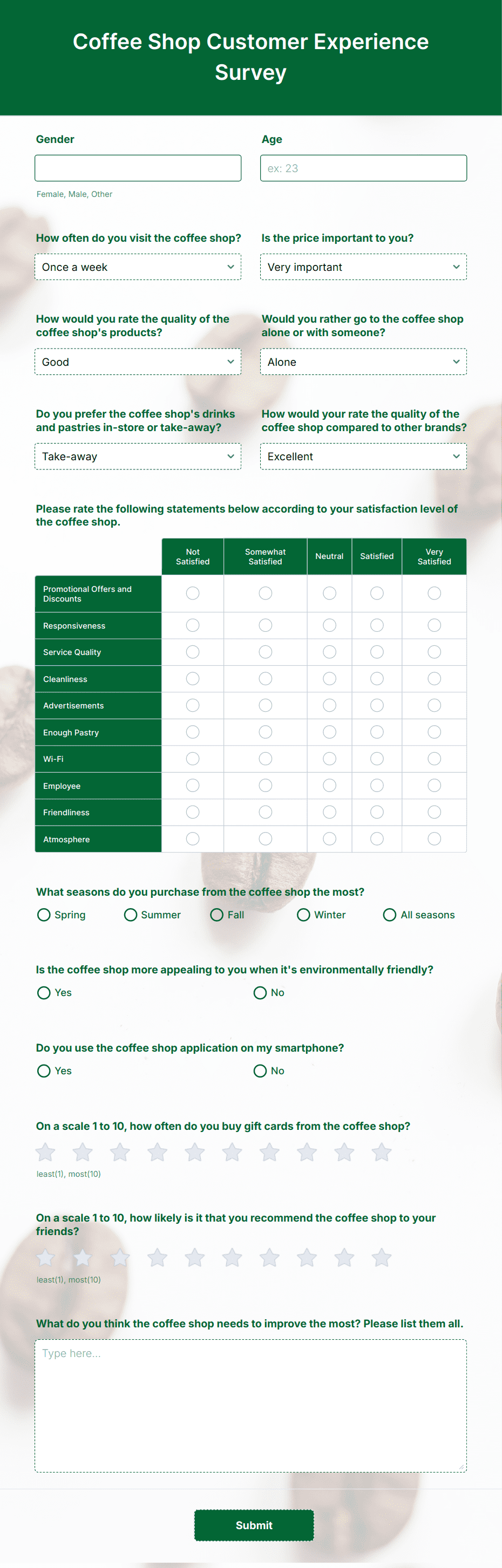 Coffee Shop Customer Experience Survey Form Template | Jotform