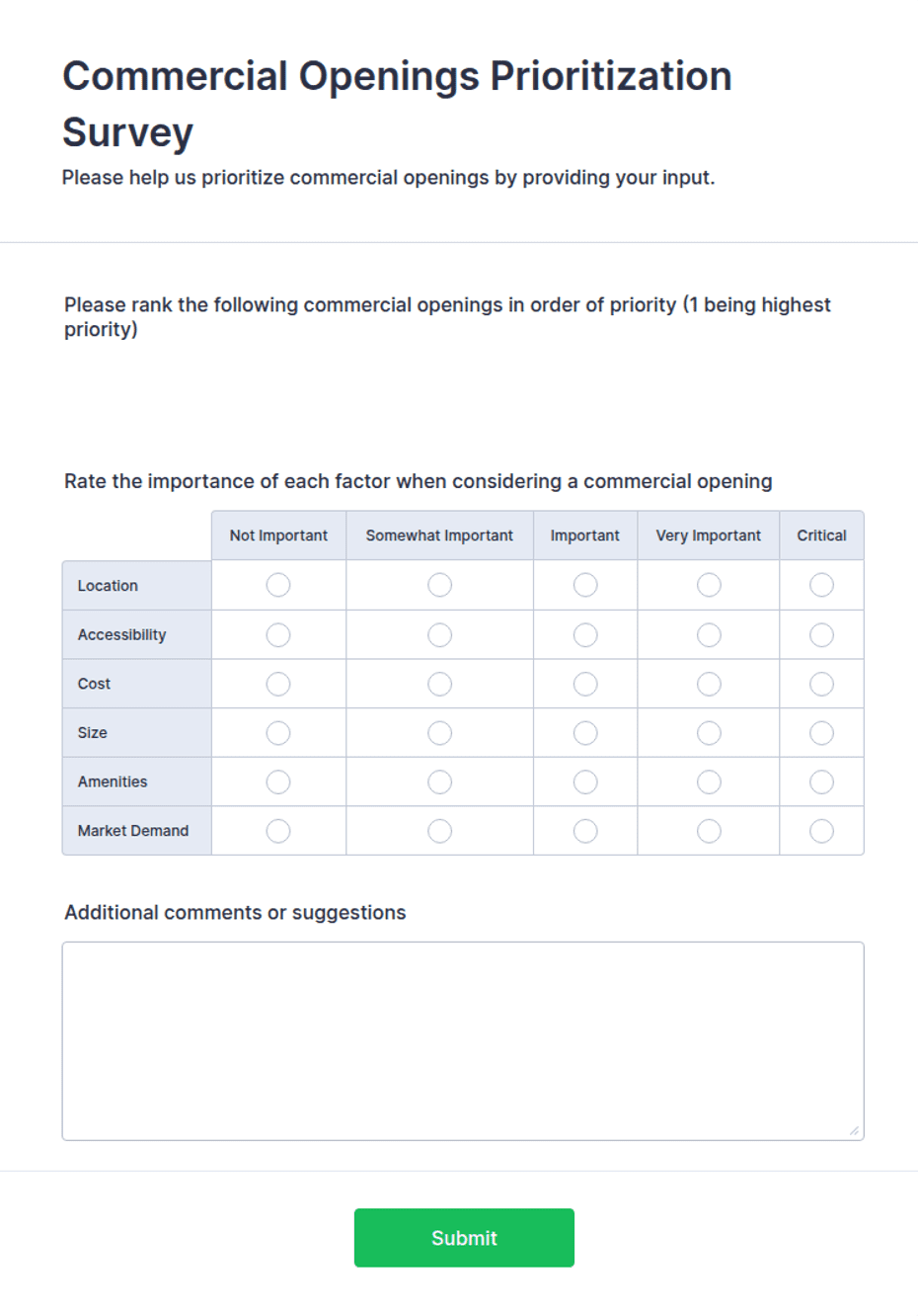 Commercial Openings Prioritization Survey Form Template | Jotform