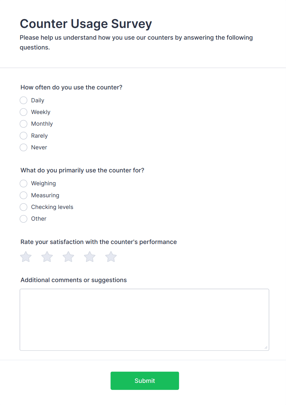 Counter Usage Survey Form Template | Jotform