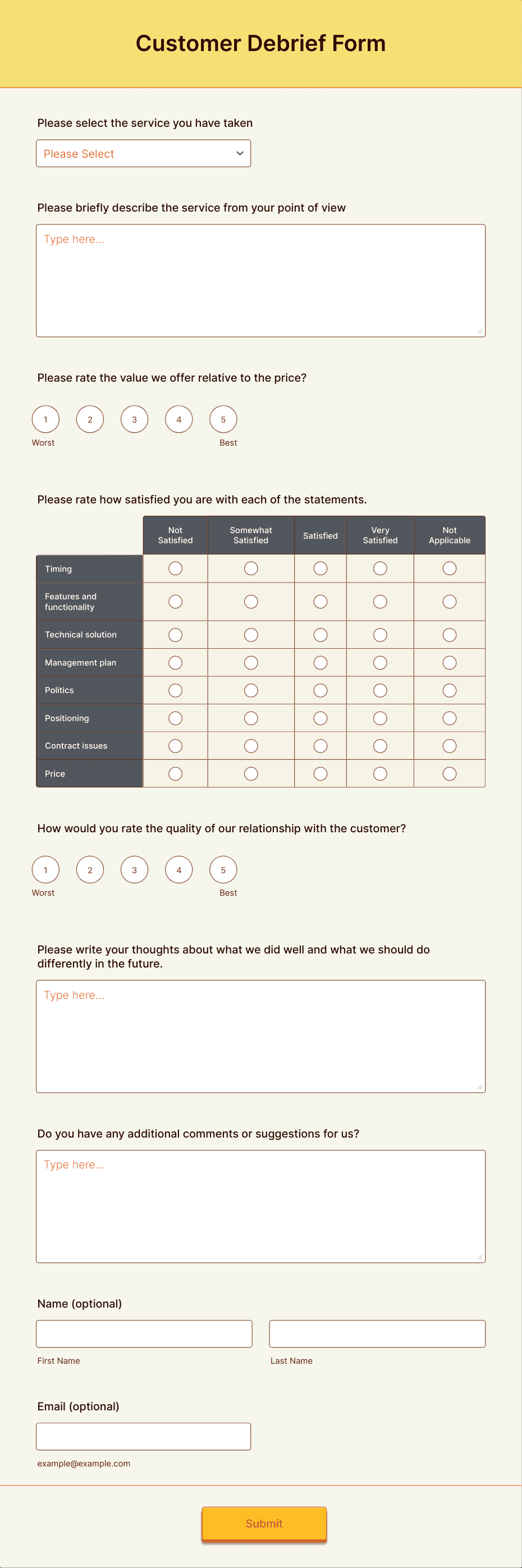 Customer Debrief Form Template | Jotform