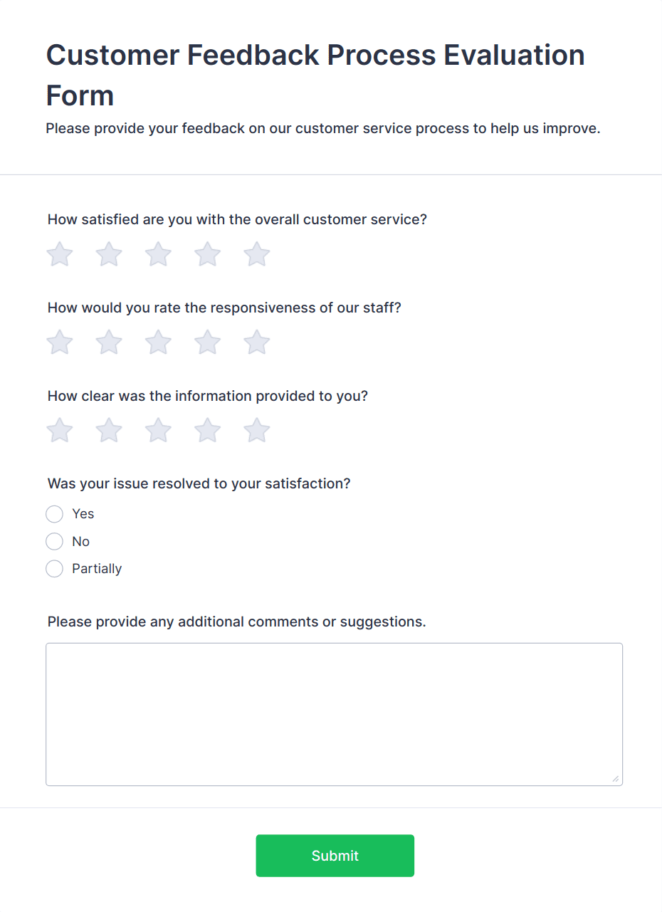 Customer Feedback Process Evaluation Form Template | Jotform