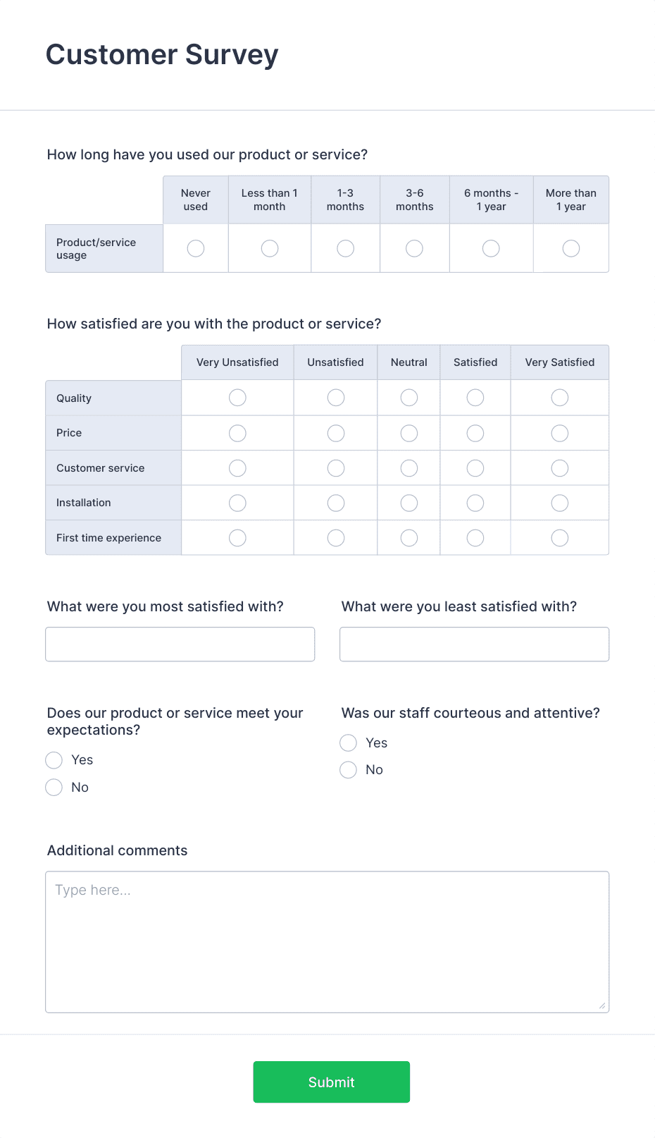 Customer Survey Form Template | Jotform
