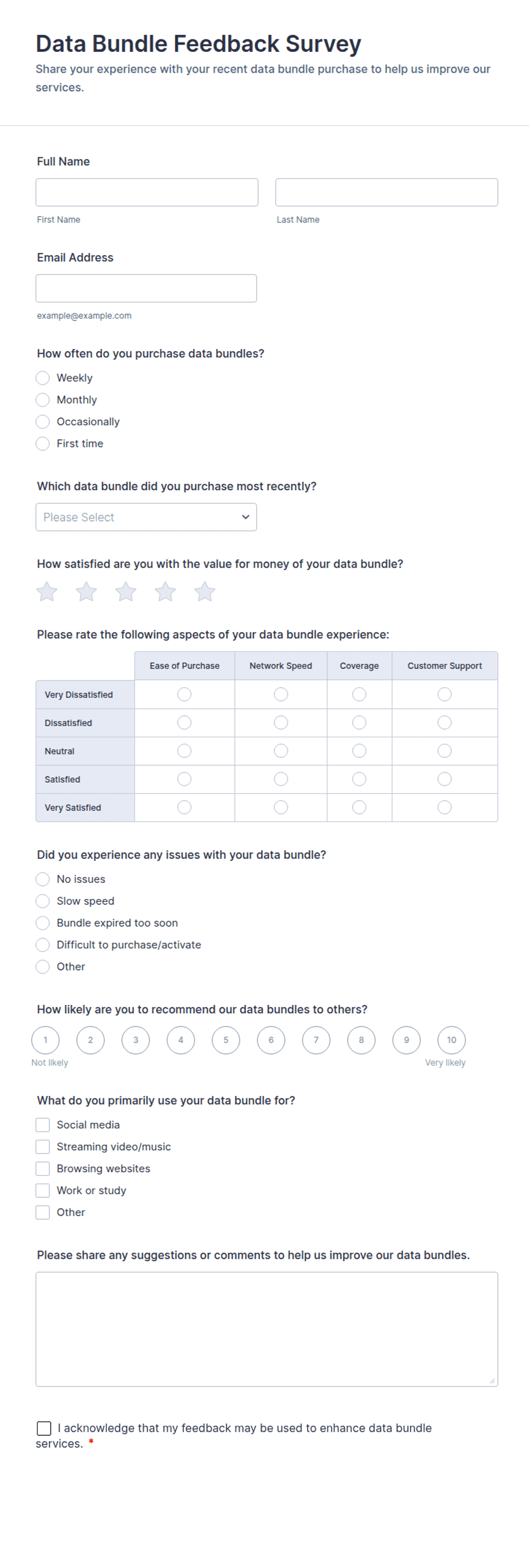 Data Bundle Feedback Survey Form Template | Jotform
