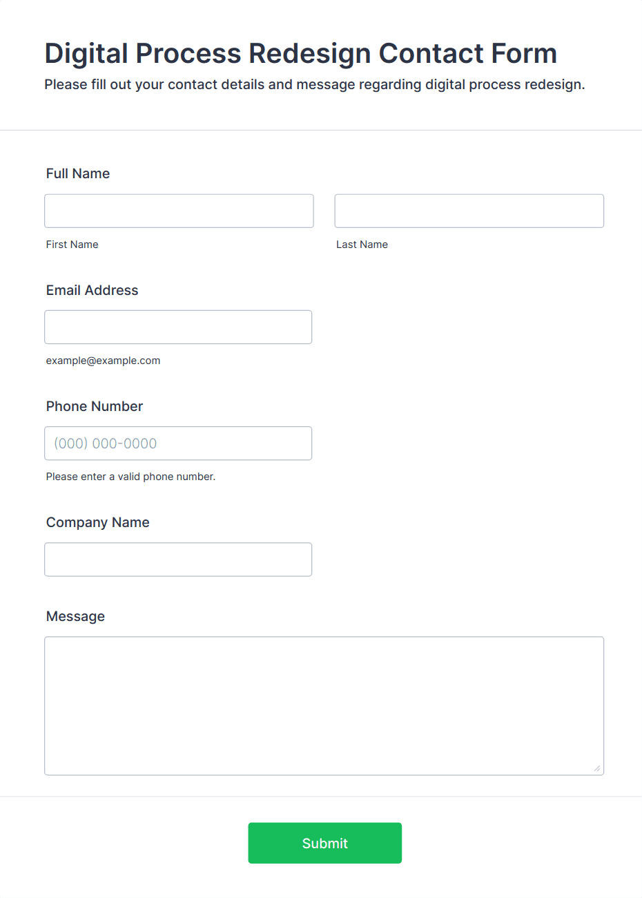 Digital Process Redesign Contact Form Template | Jotform