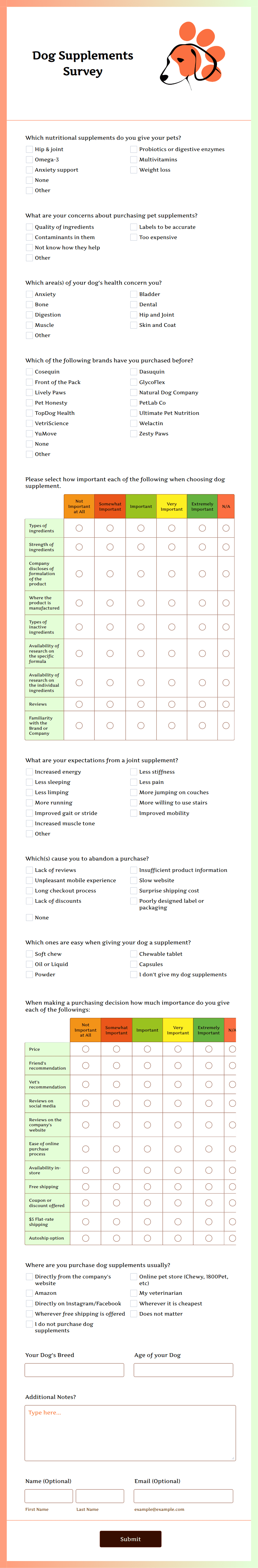 Dog Supplements Survey Form Template | Jotform