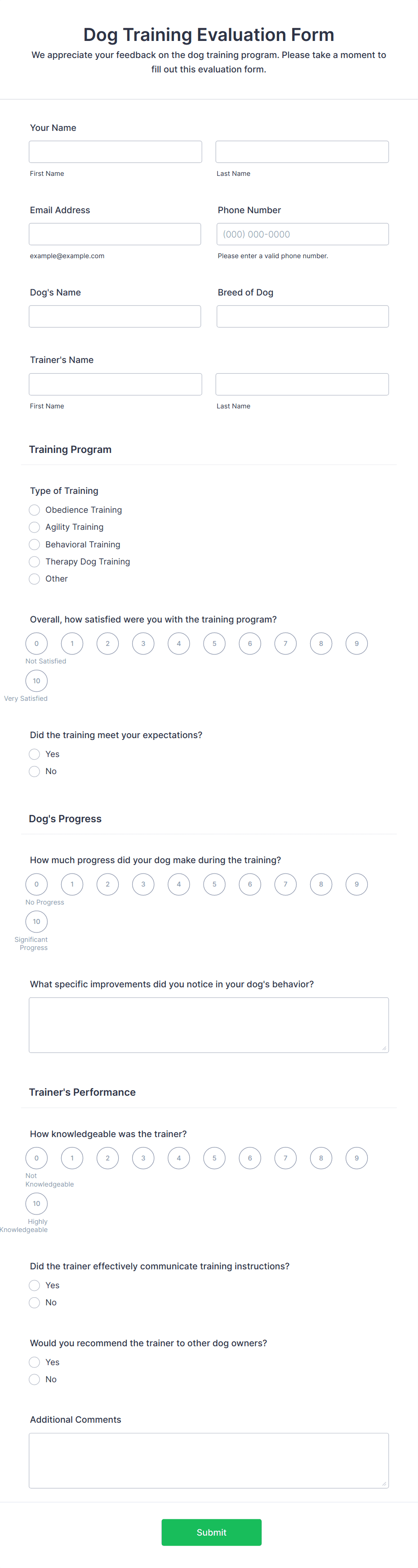 Dog Training Evaluation Form Template | Jotform
