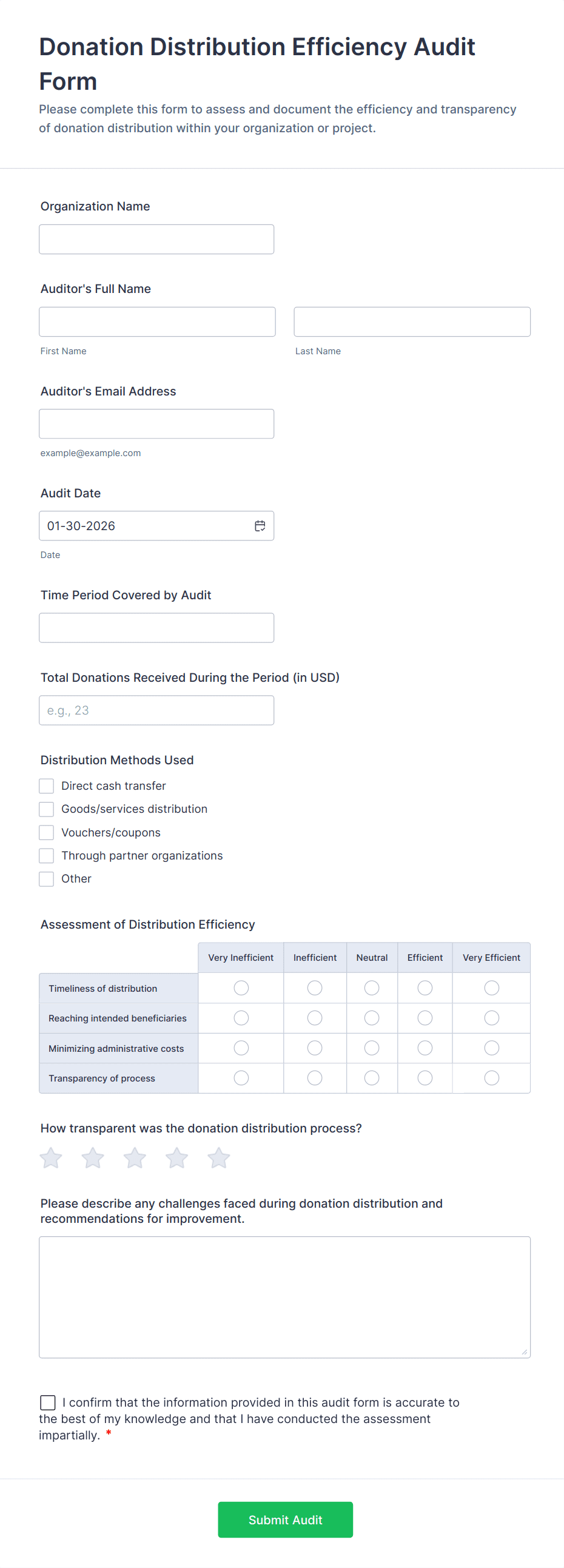 Donation Distribution Efficiency Audit Form Template | Jotform