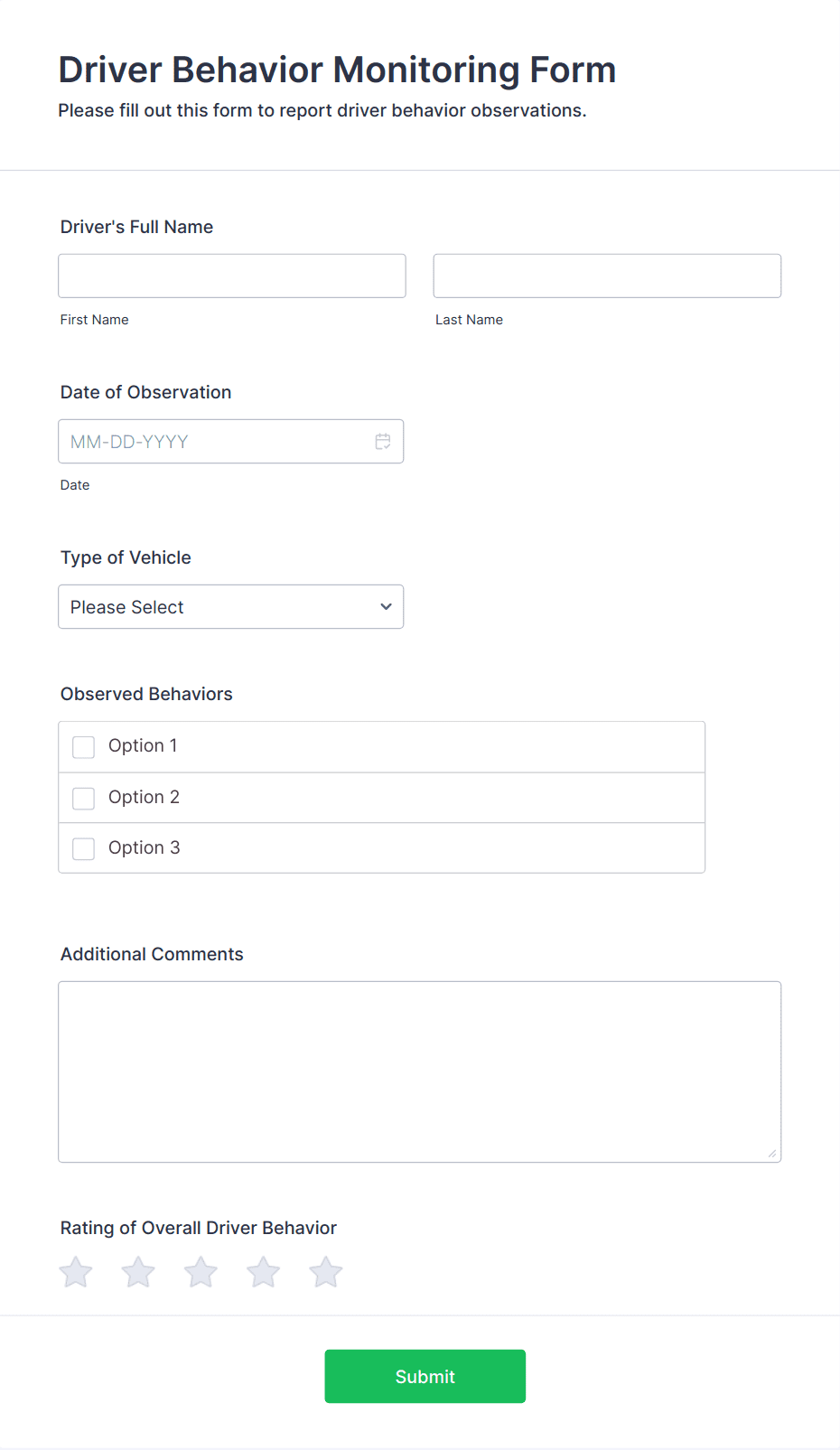 Driver Behavior Monitoring Form Template | Jotform