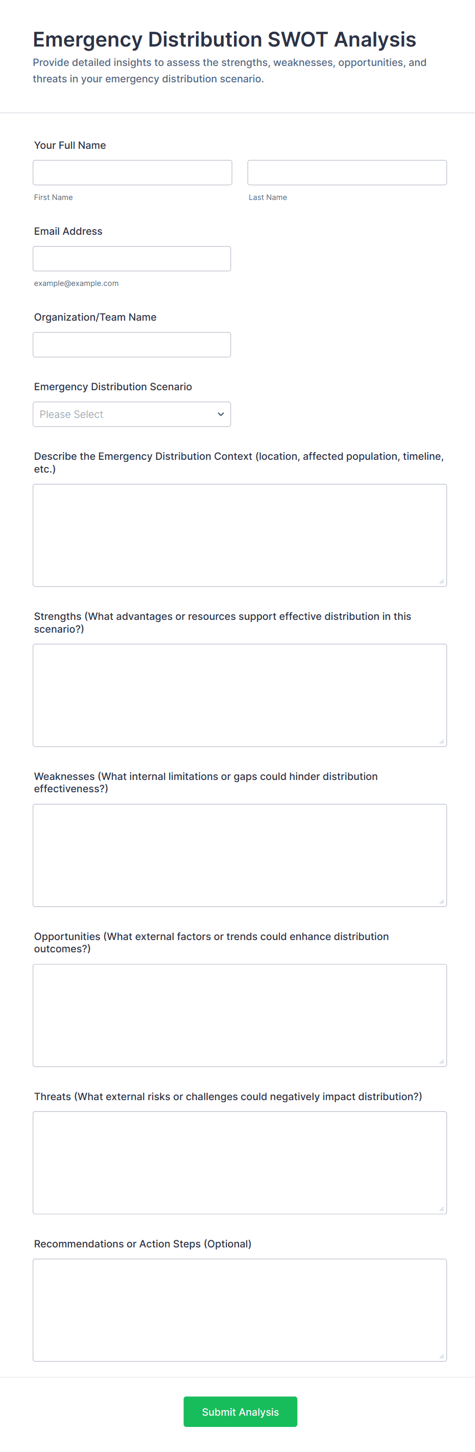 Emergency Distribution SWOT Analysis Form Template | Jotform