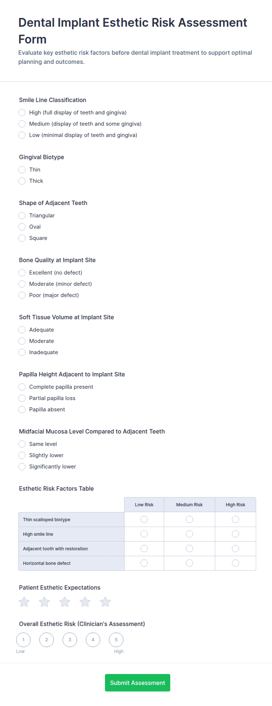 Esthetic Risk Assessment for Dental Implants Form Template | Jotform
