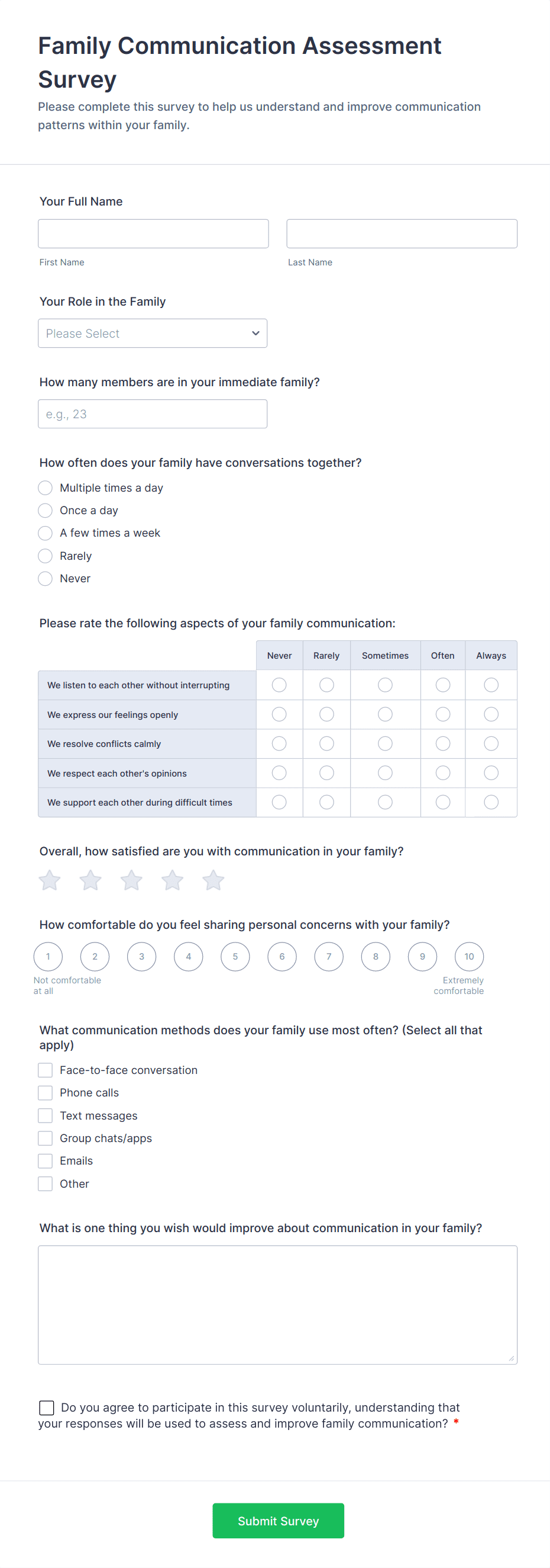 Family Communication Assessment Survey Form Template | Jotform