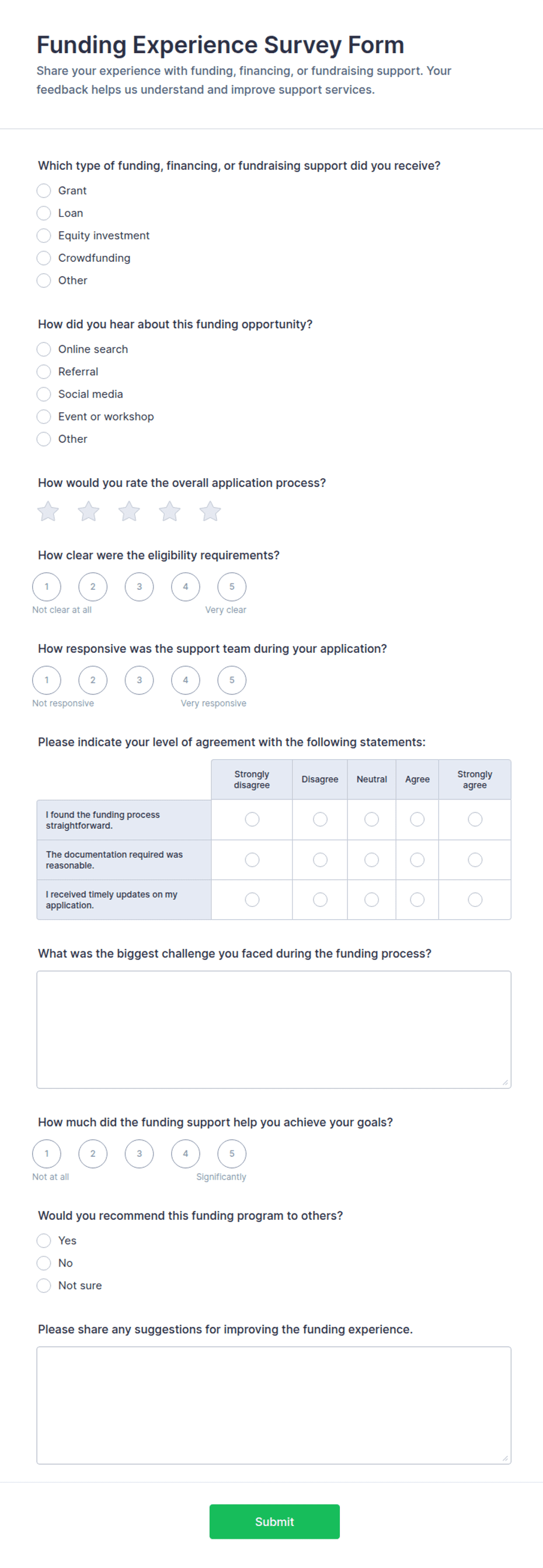 Funding Experience Survey Form Template | Jotform