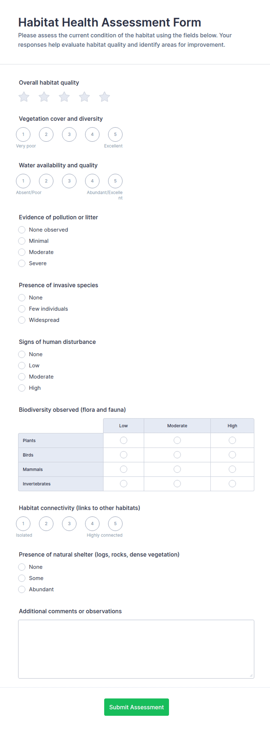 Habitat Health Assessment Form Template | Jotform