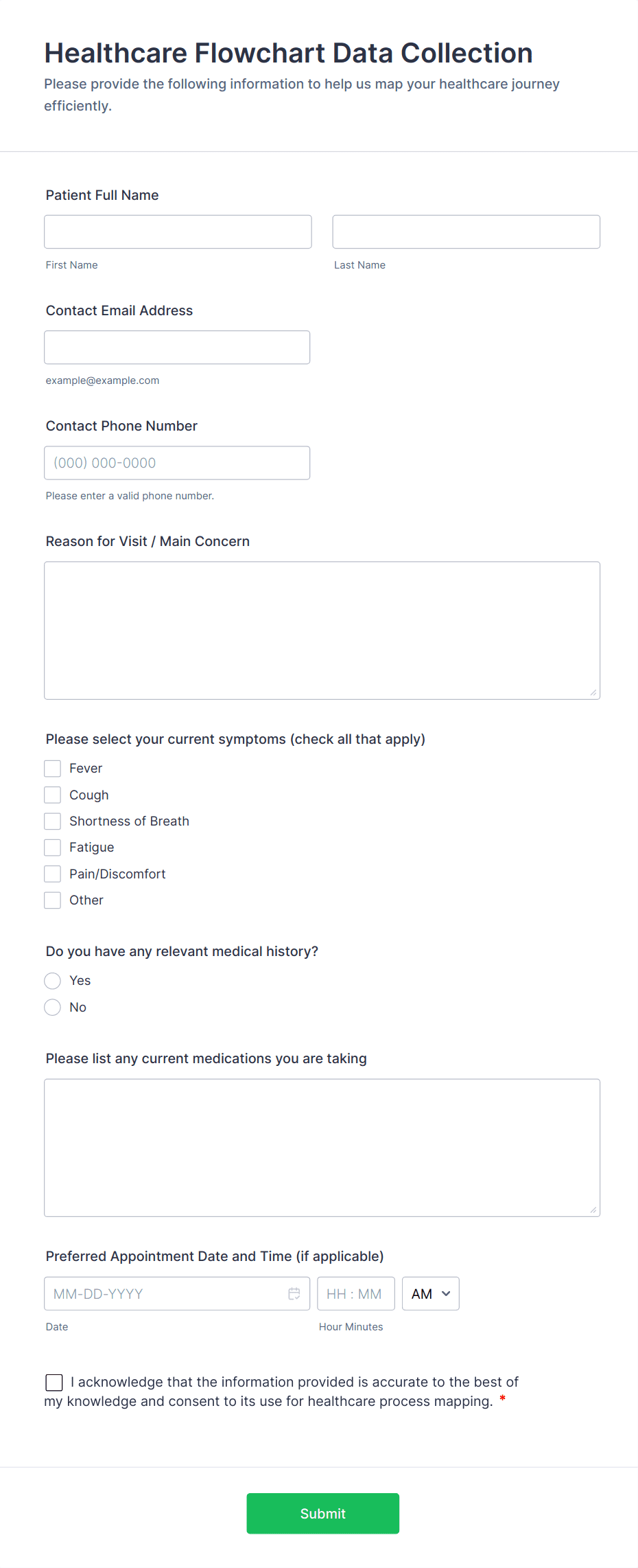 Healthcare Flowchart Data Collection Form Template | Jotform