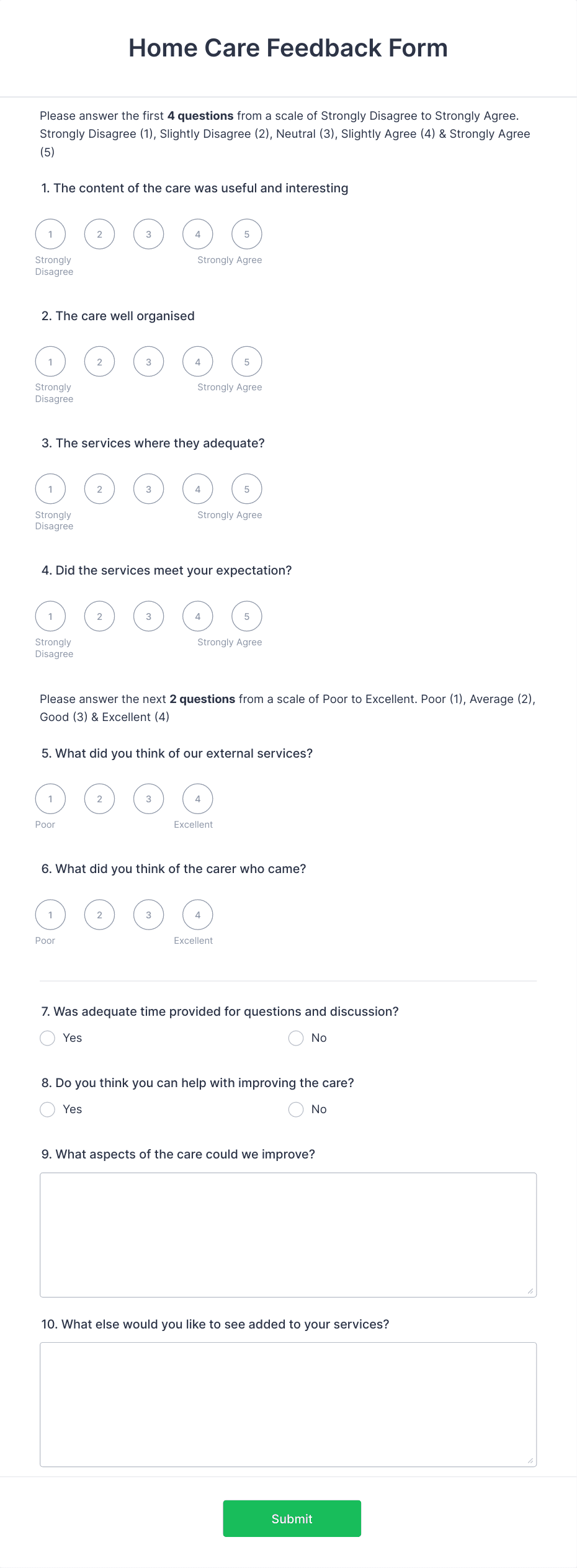 Home Care Feedback Form Template | Jotform