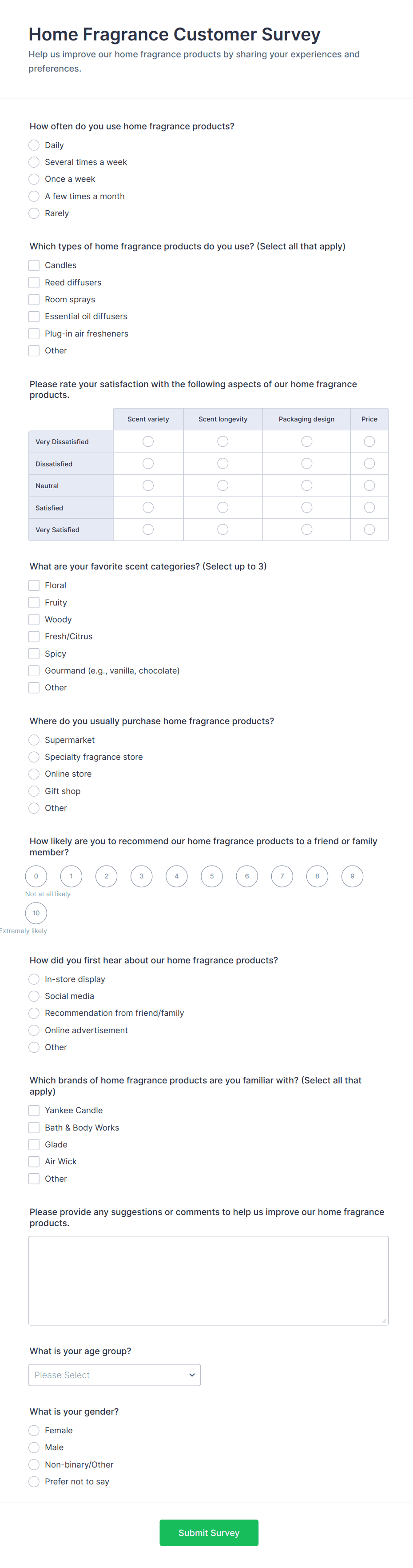 Home Fragrance Customer Survey Form Template | Jotform