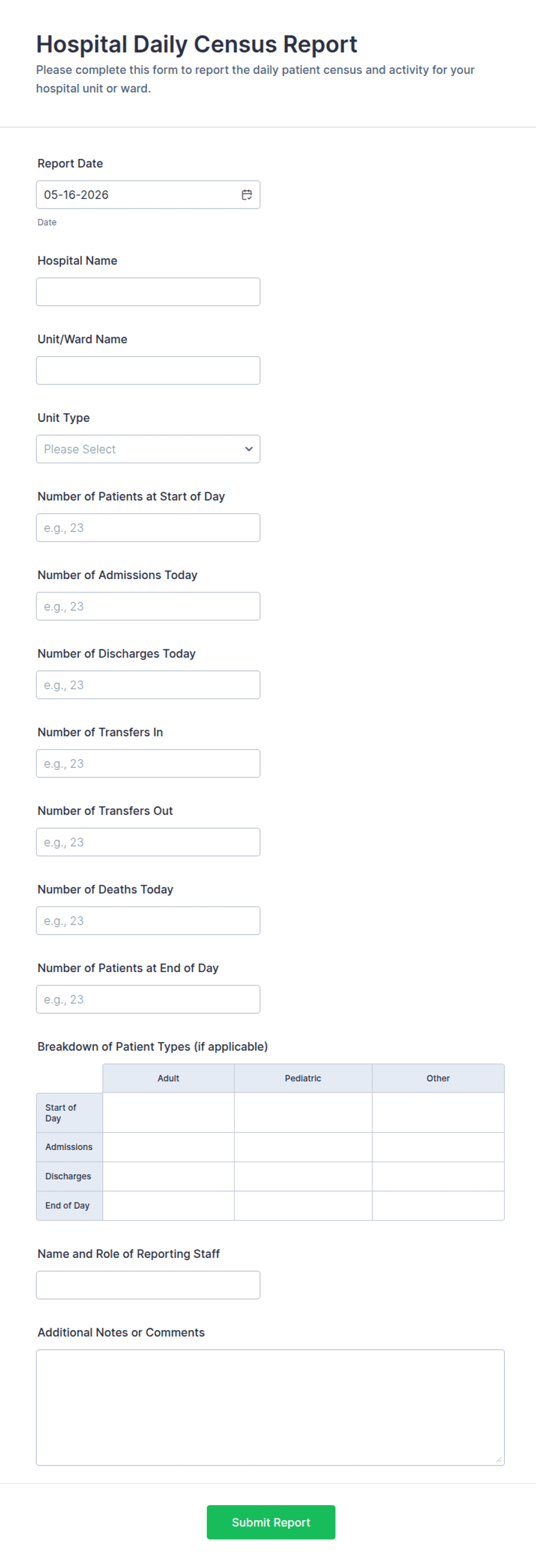 Hospital Daily Census Report Form Template | Jotform
