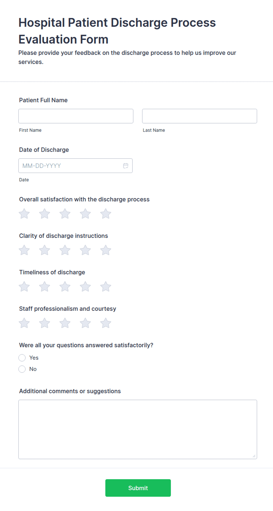 Hospital Patient Discharge Process Evaluation Form Template | Jotform