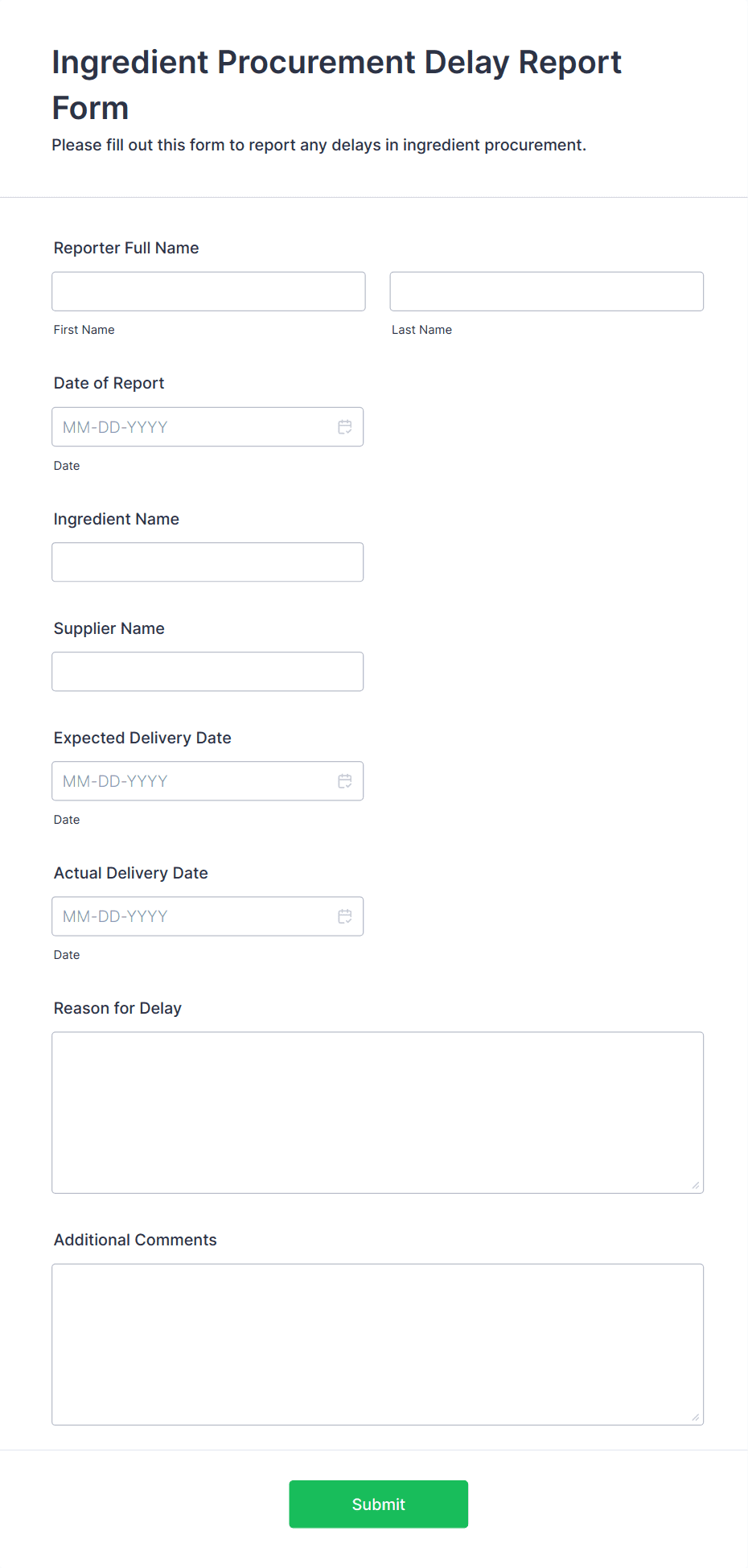Ingredient Procurement Delay Report Form Template | Jotform
