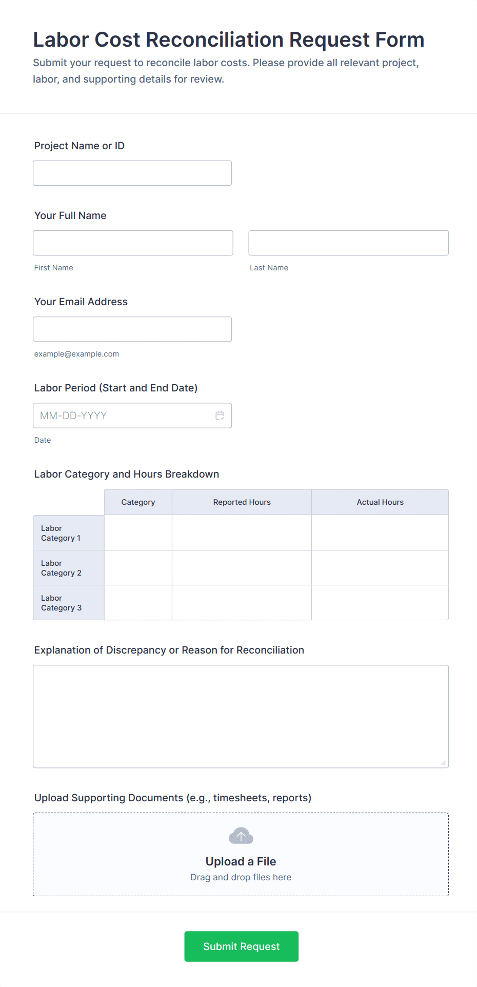 Labor Cost Reconciliation Request Form Template | Jotform