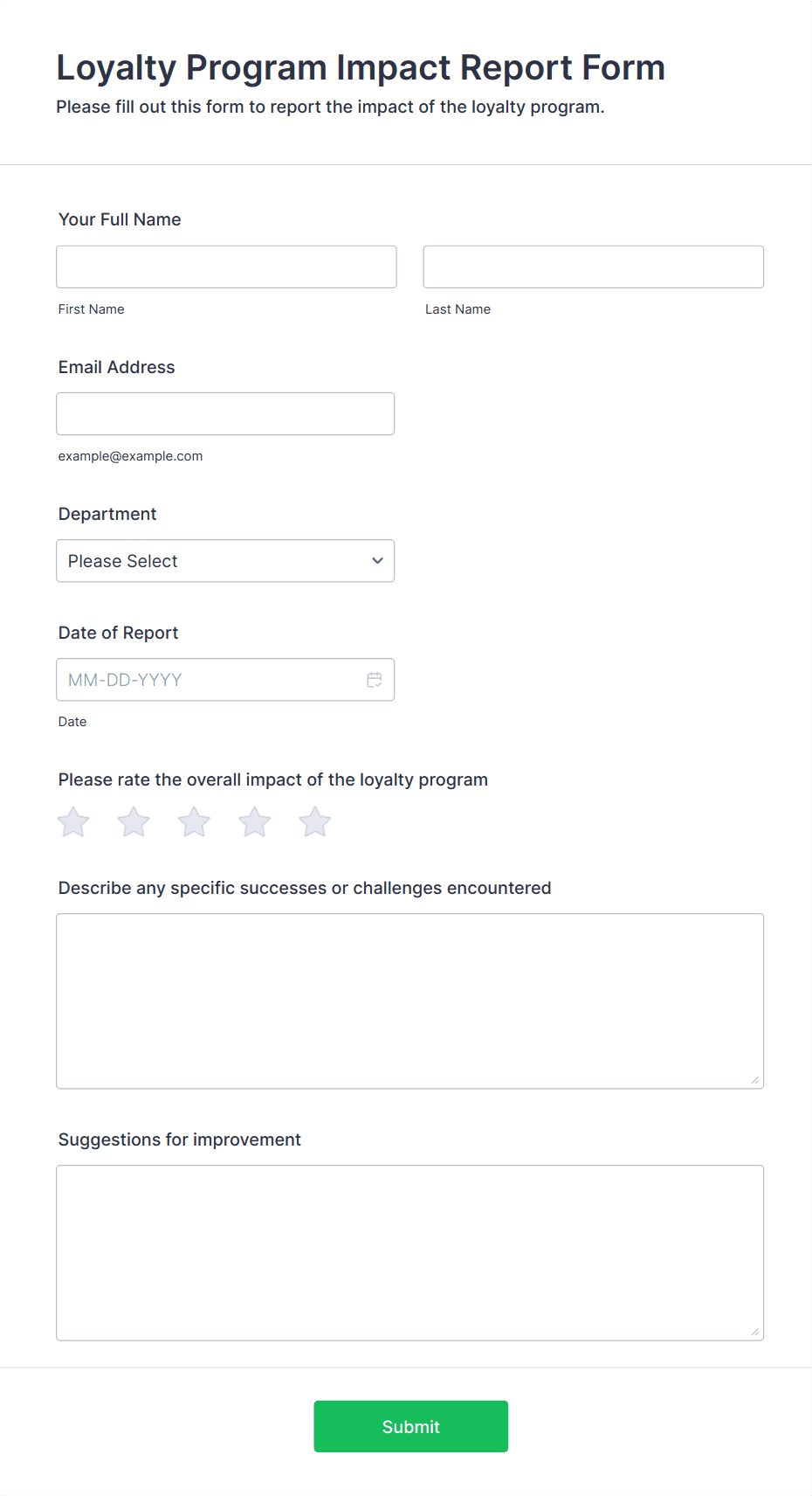 Loyalty Program Impact Report Form Template | Jotform