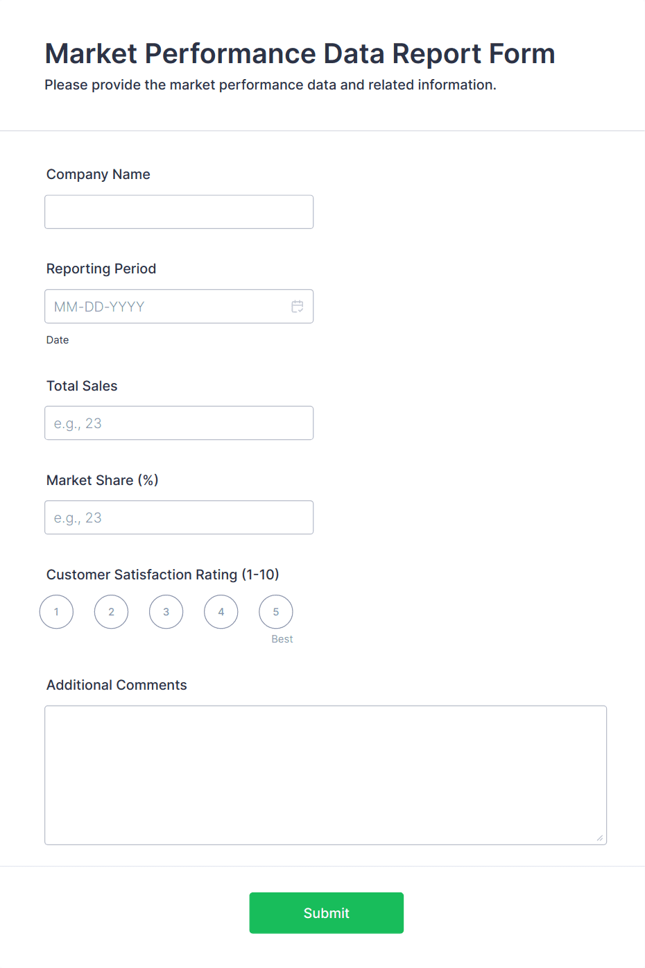 Market Performance Data Report Form Template | Jotform