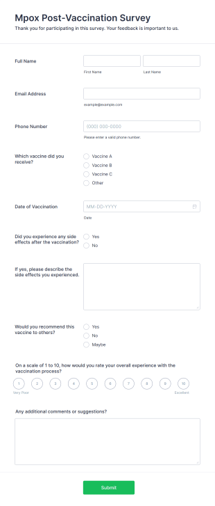 Mpox Survey Form Template | Jotform