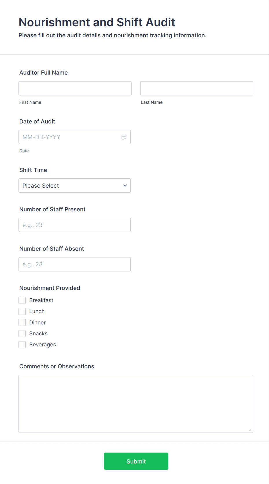 Nourishment and Shift Audit Form Template | Jotform