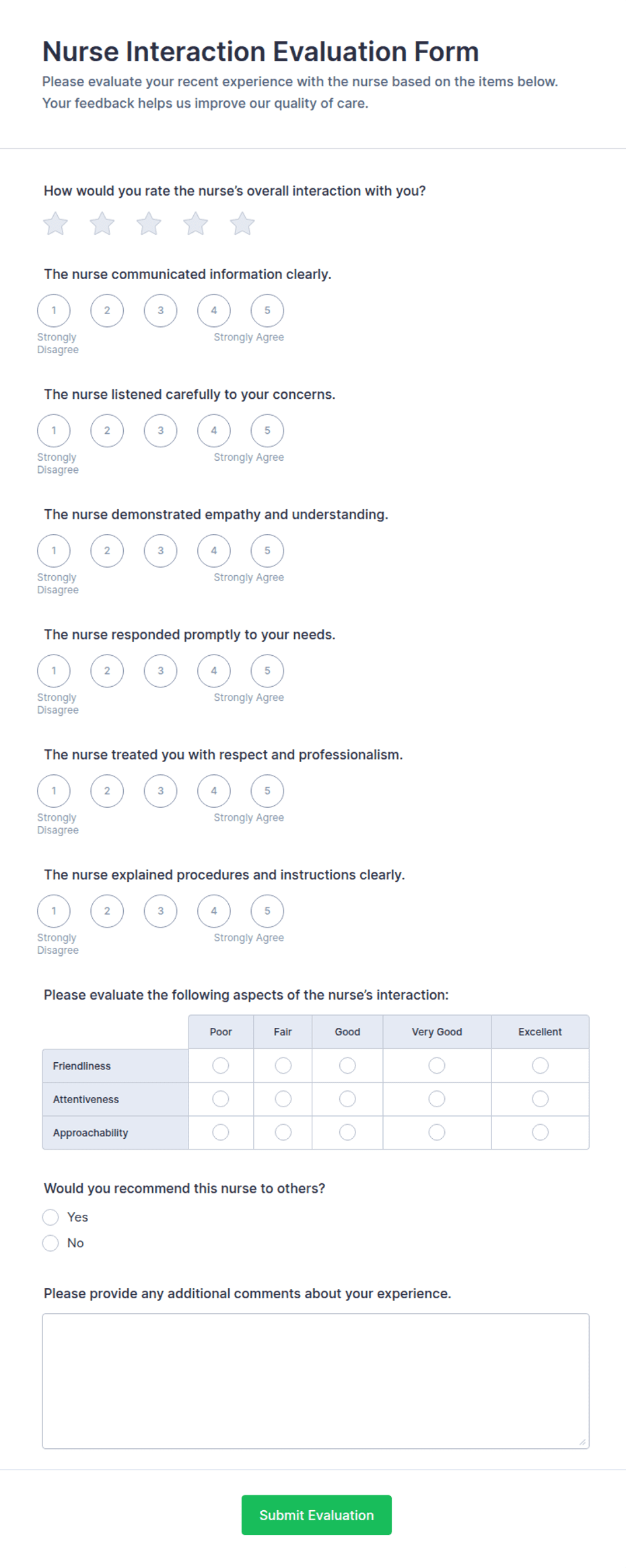 Nurse Interaction Evaluation Form Template | Jotform