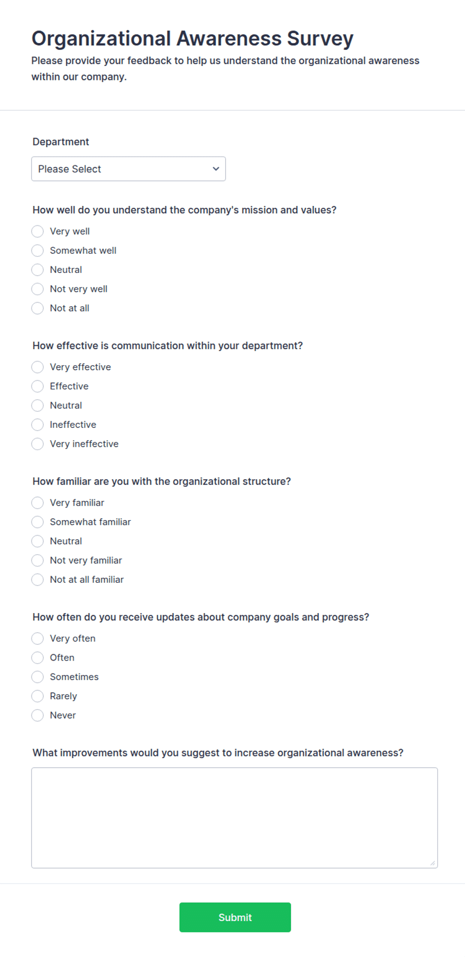 Organizational Awareness Survey Form Template | Jotform