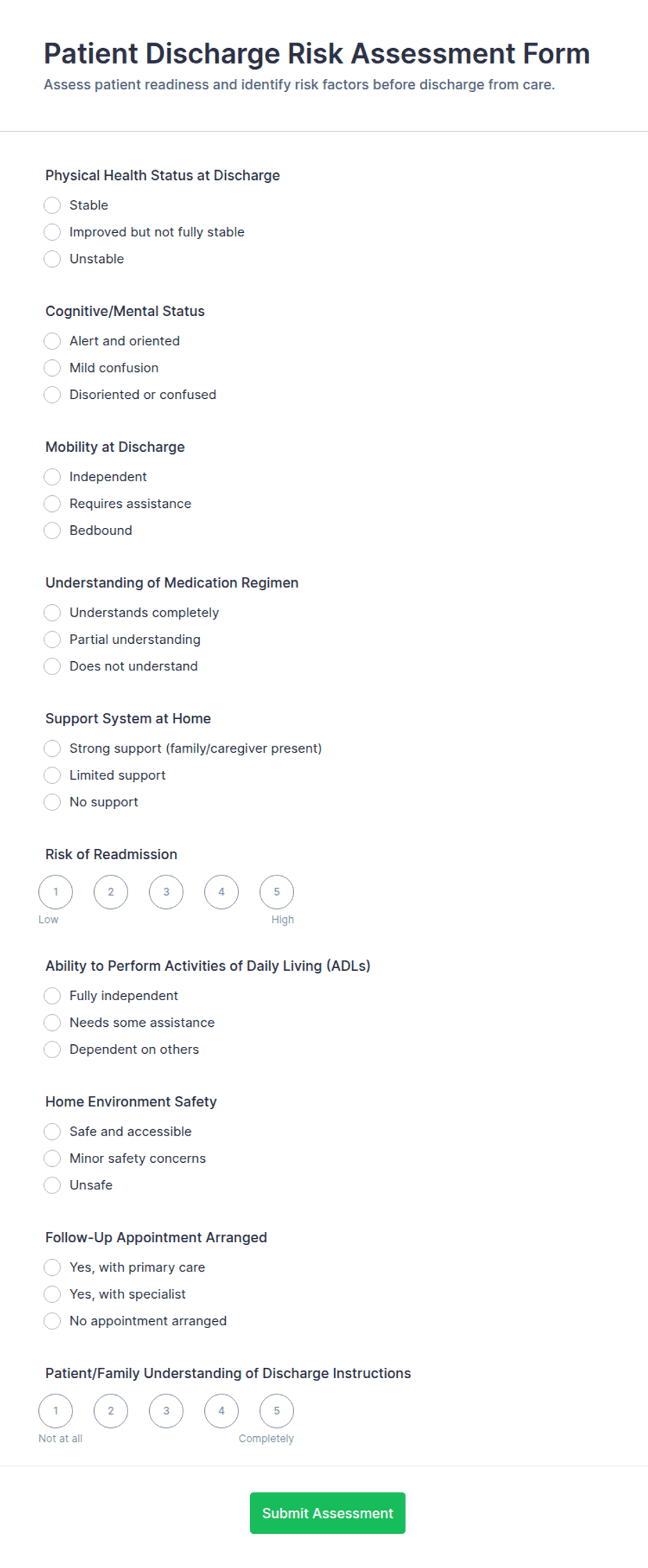 Patient Discharge Risk Assessment Form Template | Jotform