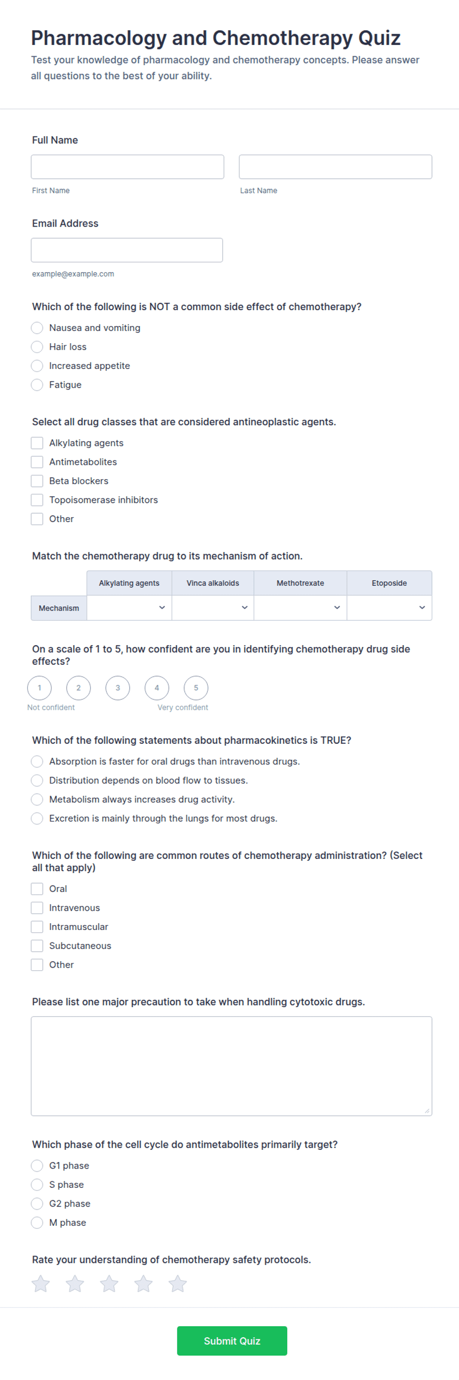 Pharmacology and Chemotherapy Quiz Form Template | Jotform