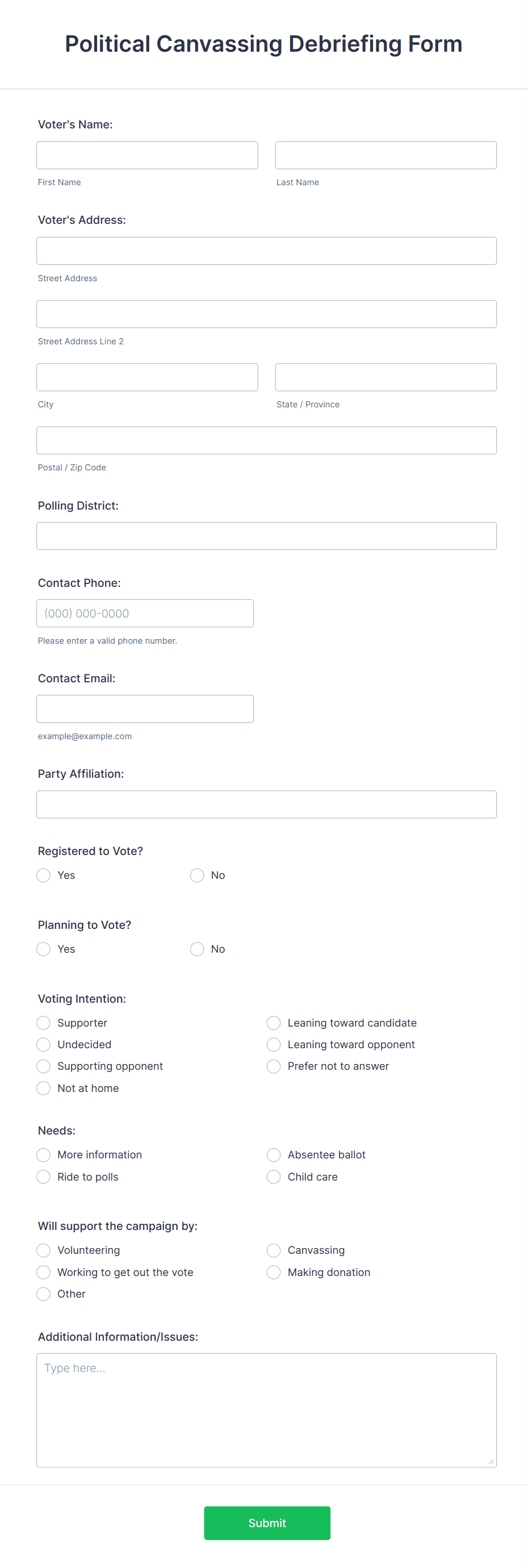Political Canvassing Debriefing Form Template | Jotform