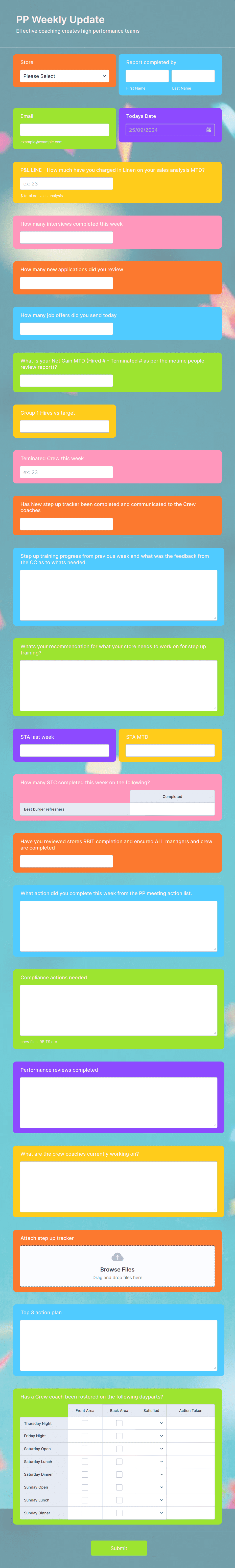 PP Weekly Update Form Template | Jotform
