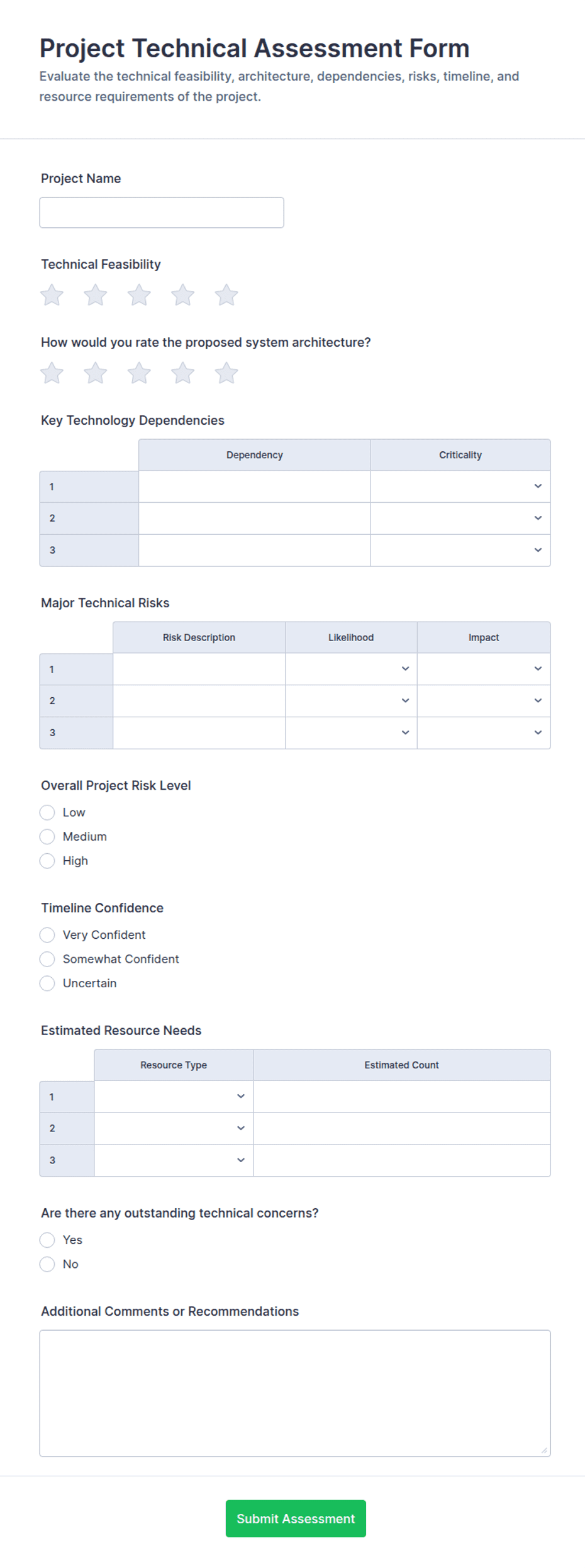 Project Technical Assessment Form Template | Jotform