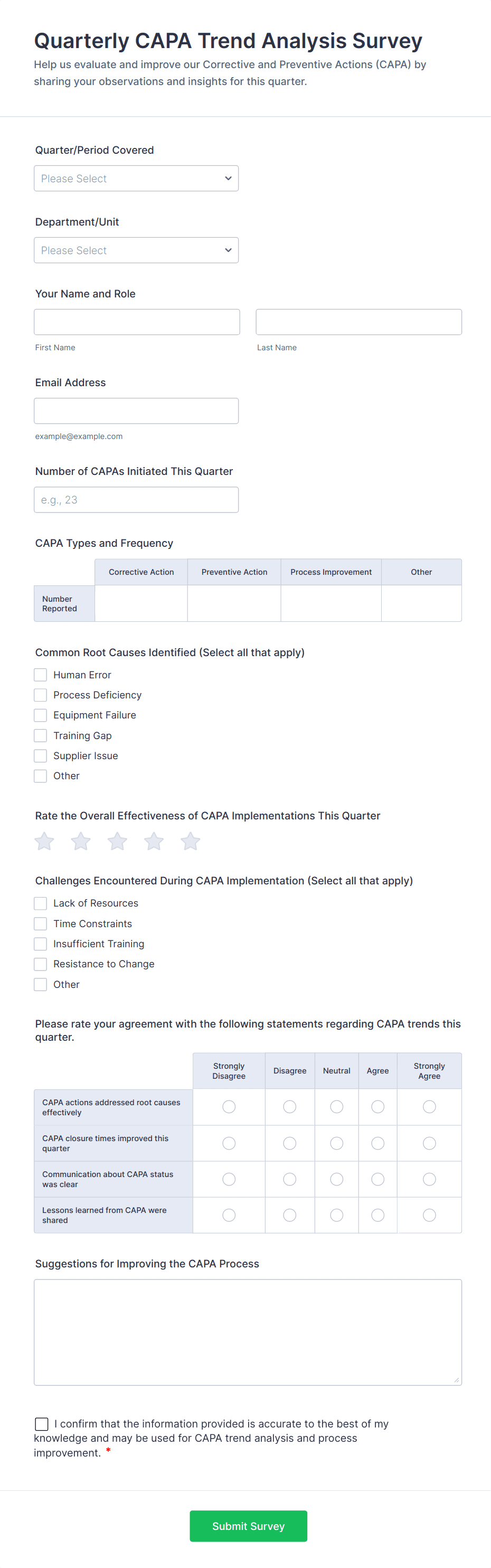 Quarterly CAPA Trend Analysis Survey Form Template | Jotform