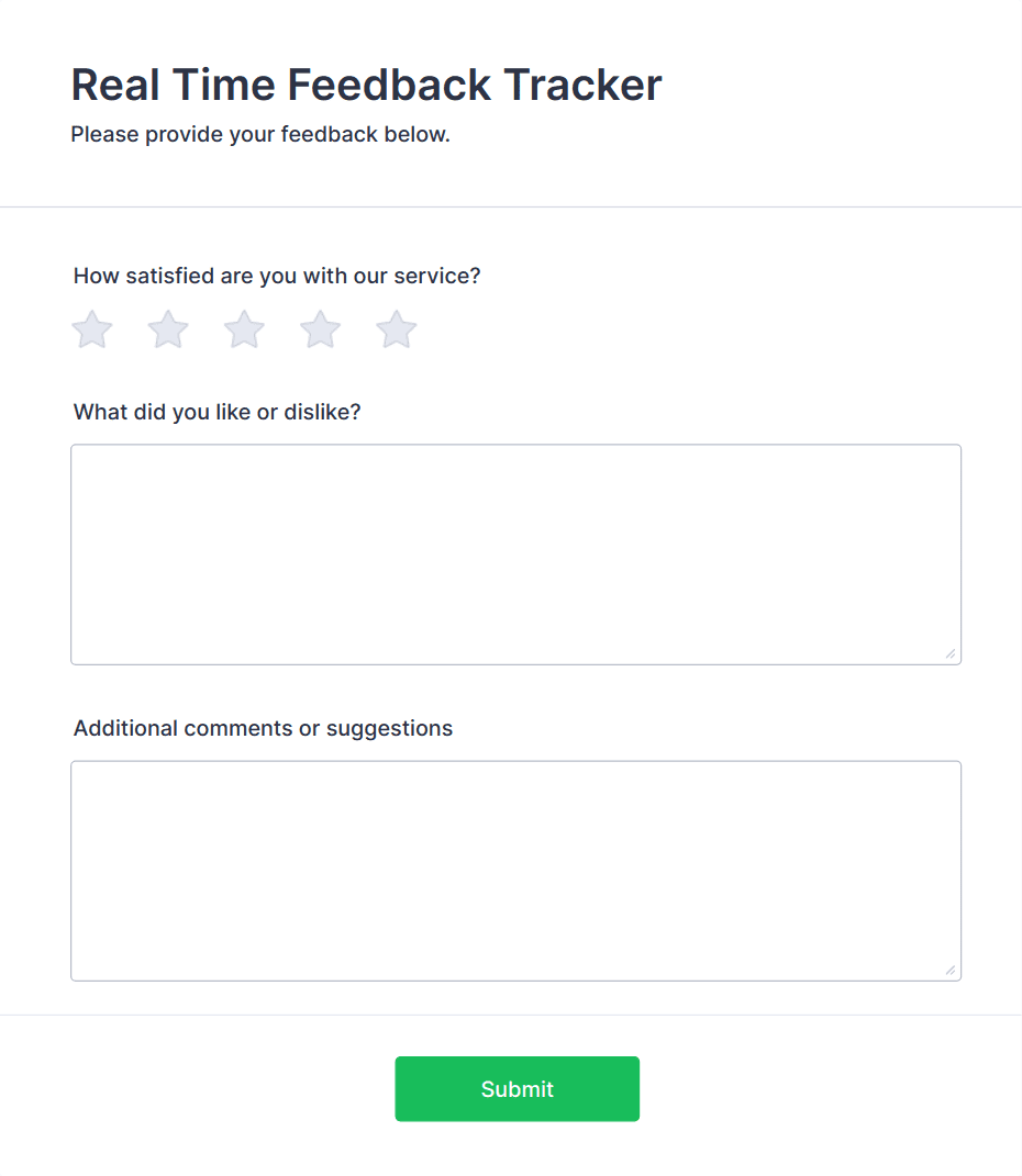 Real Time Feedback Tracker Form Template | Jotform