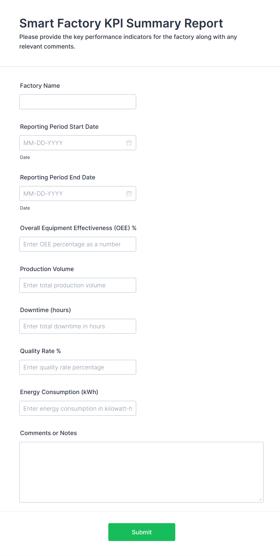 Smart Factory KPI Summary Report Form Template | Jotform