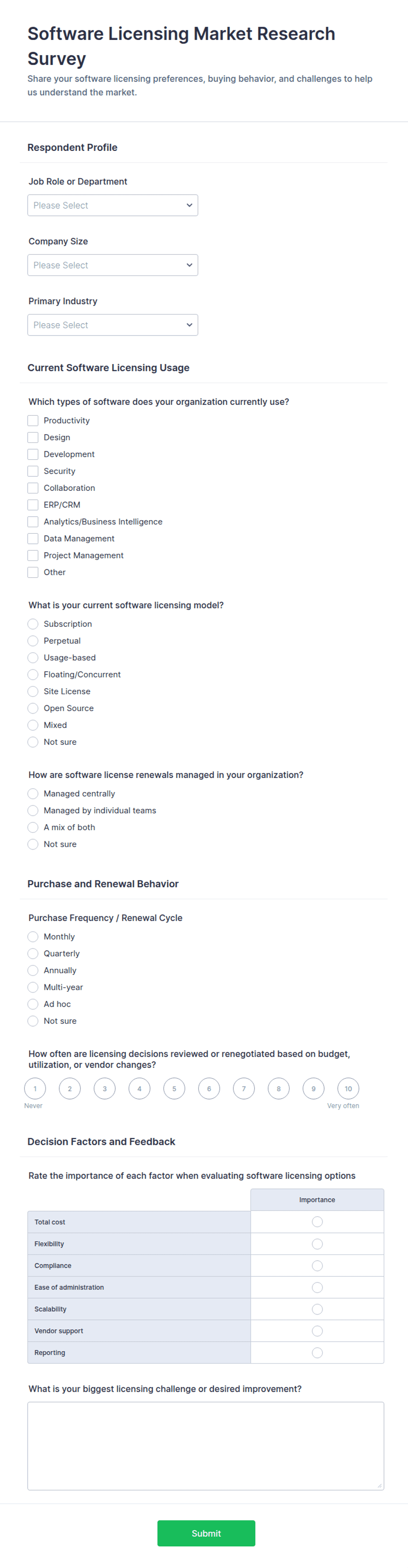 Software Licensing Market Research Survey Form Template | Jotform