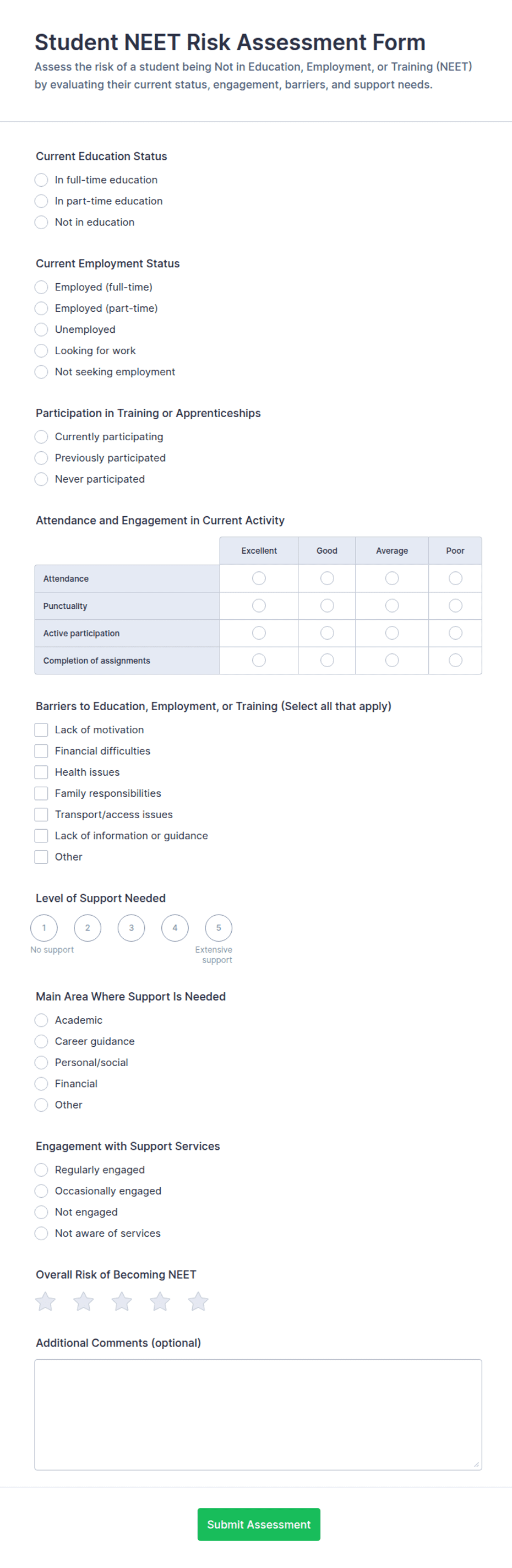 Student NEET Risk Assessment Form Template | Jotform