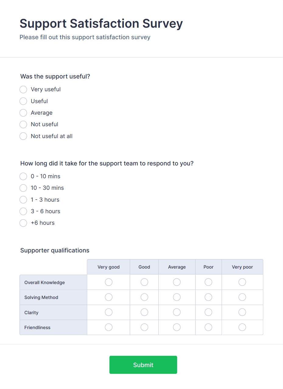 Support Satisfaction Survey Form Template | Jotform